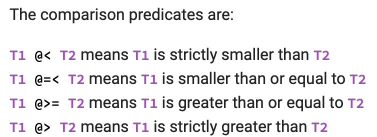 Preparing Declarative Programming Exam -- Prolog - 996 Worker's Blog