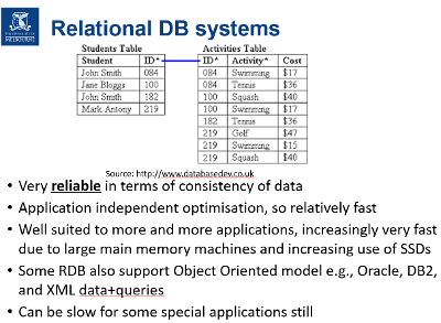 COMP90050 - Advanced database system cheat sheet - 996 Worker's Blog